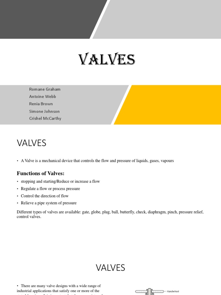 Valves: Romane Graham Antoine Webb Renia Brown Simone Johnson Crishel ...