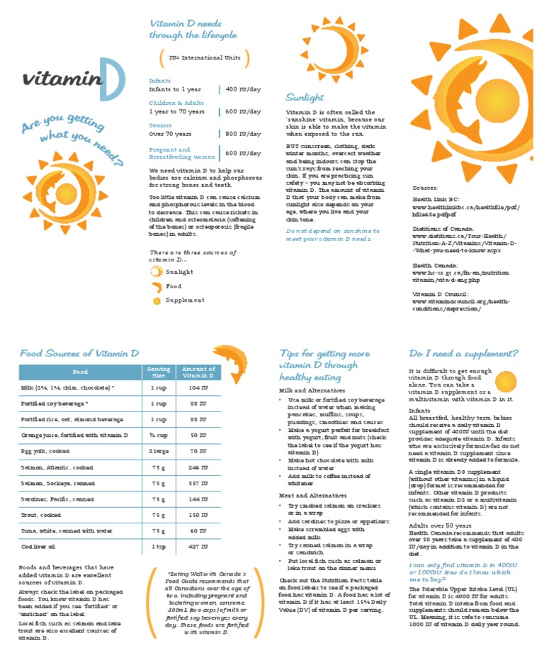 Vitamin D Brochure | PDF | Vitamin D | Vitamin