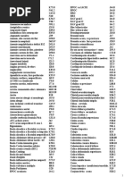 CODURI Boala - Lista 999 PDF | PDF