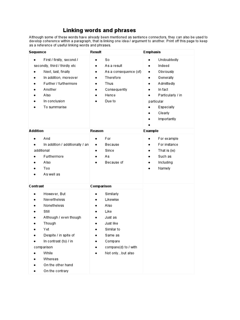 Linking Words List | PDF | Syntax | Human Communication