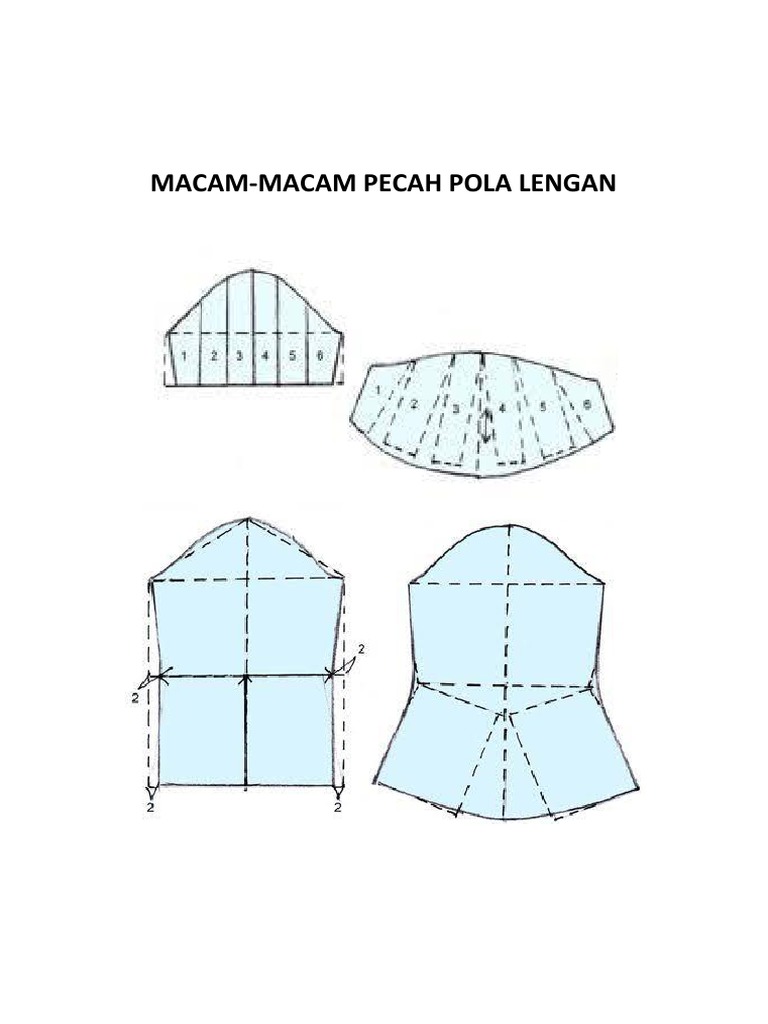 Macam-Macam Pecah Pola Lengan | PDF
