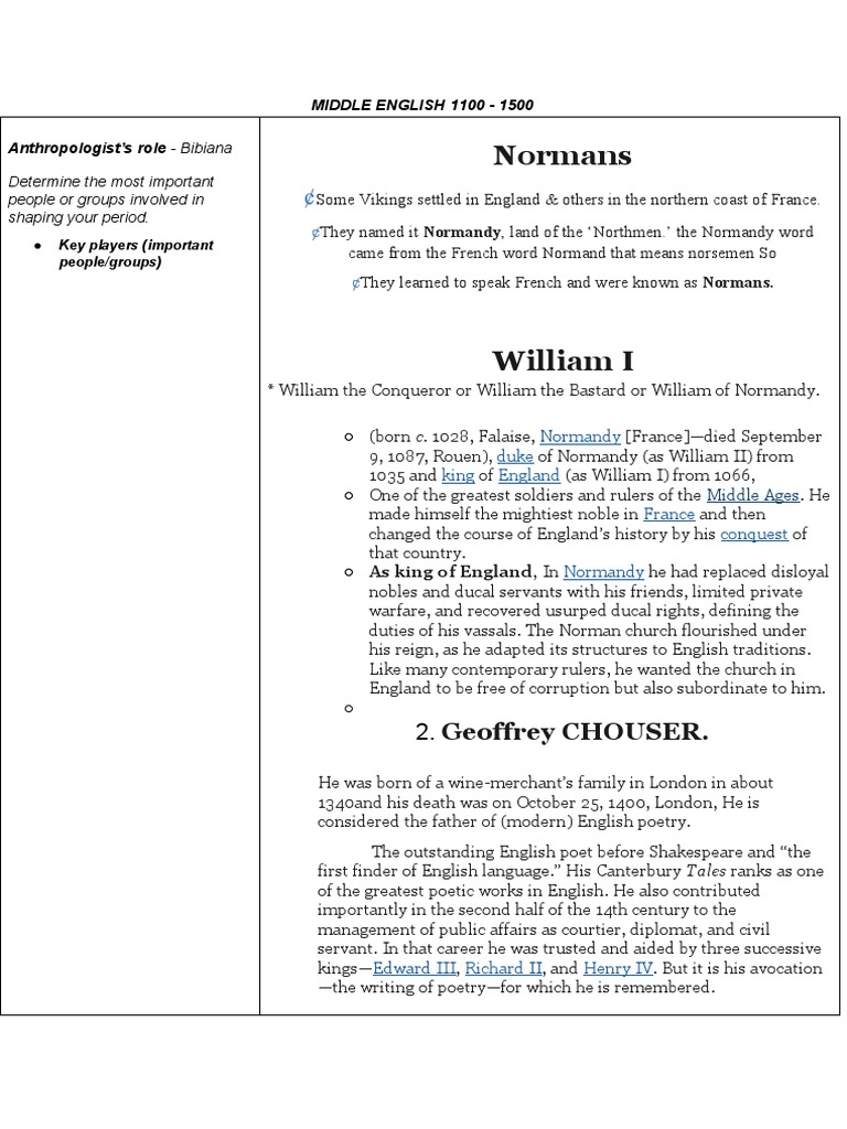 Oral Presentation Anglophone Culture (B) | PDF | English Language ...