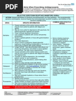 Study Guide PMHNP Must Know Exam Topics Cheat Sheet: by Via | PDF ...