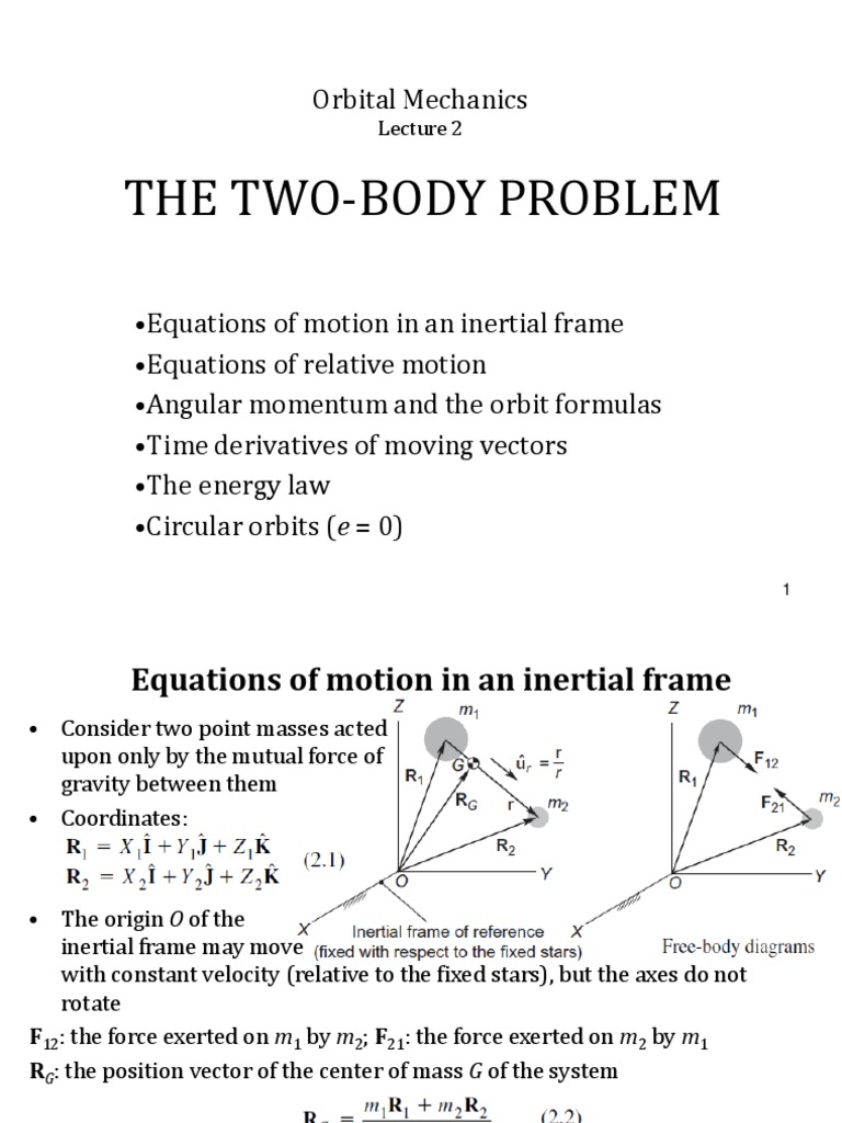 Orbital Mechanics Lecture 2: Analyzing the Two-Body Problem Through ...