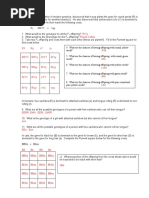 Dihybrid Cross Worksheet Answer Key | PDF