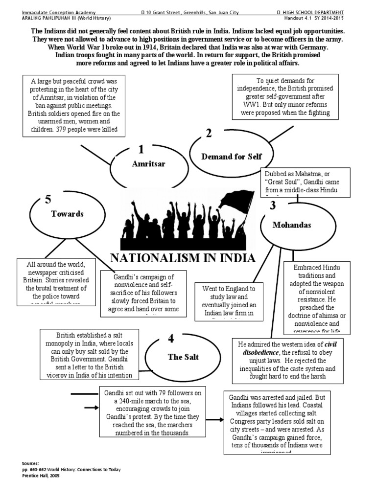 Nationalism in India Handout | PDF | Mahatma Gandhi | British Raj