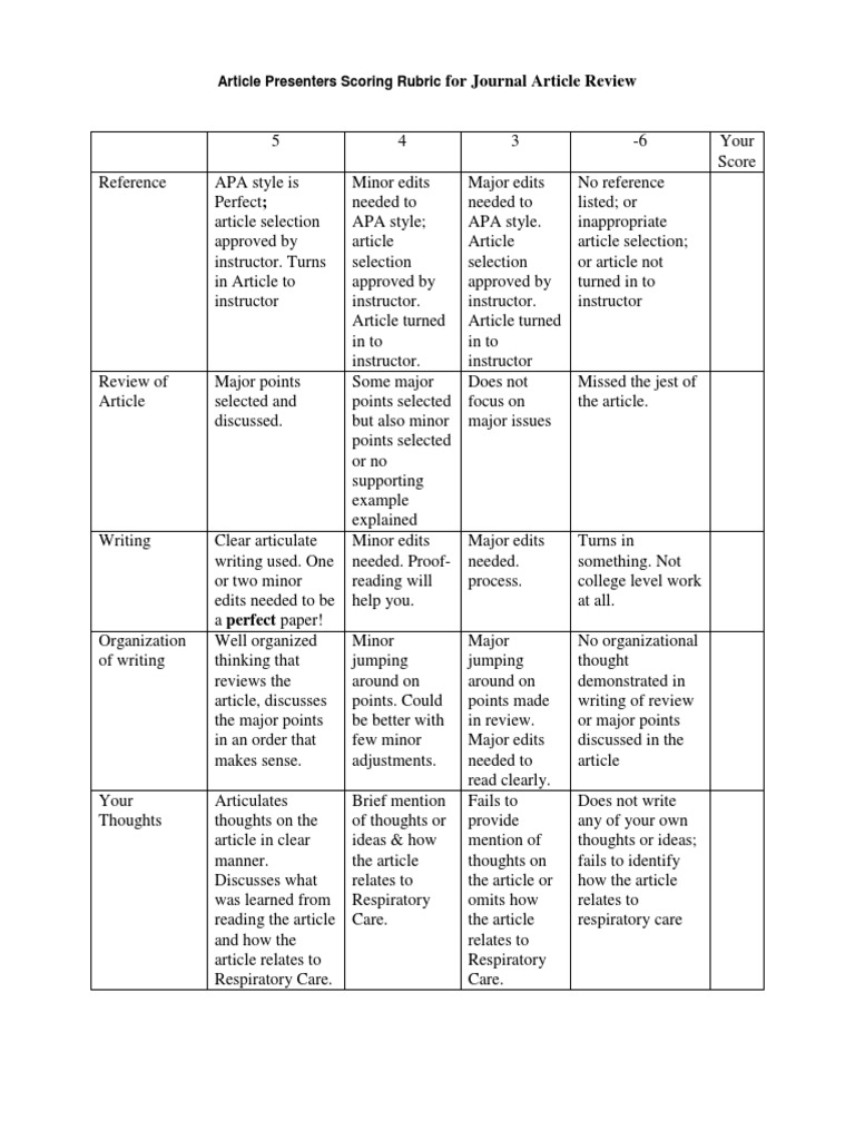 Article Presenters Scoring Rubric For Journal Article Review | PDF