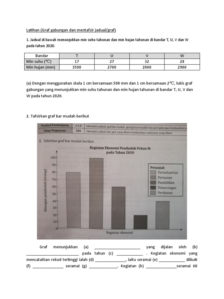 Latihan Graf Gabungan | PDF
