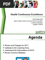 GSTD - Go See Think Do Prob Solving Template | PDF | Cognition