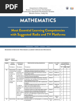 MATH MELCs Grade 7 | PDF | Numbers | Equations