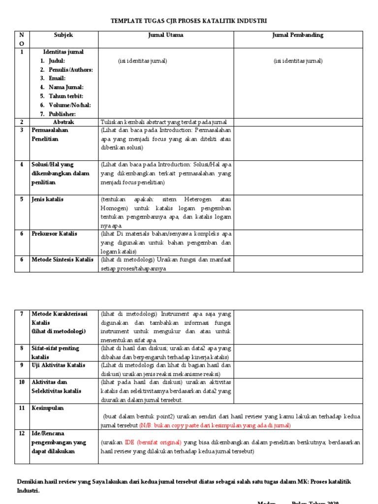 Template Tugas CJR Proses Katalitik Industri | PDF