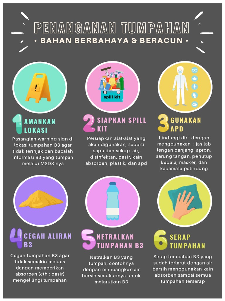 Prosedur Penanganan Tumpahan B3 | PDF