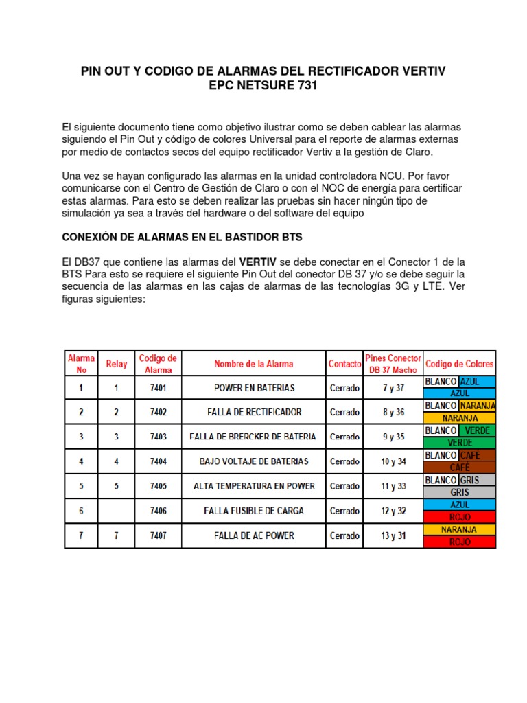 Pin Out y Codigo de Alarmas RECTIFICADOR VERTIV | PDF