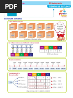 Tabla de Valor Posicional de Números Decimales | PDF | Notación ...
