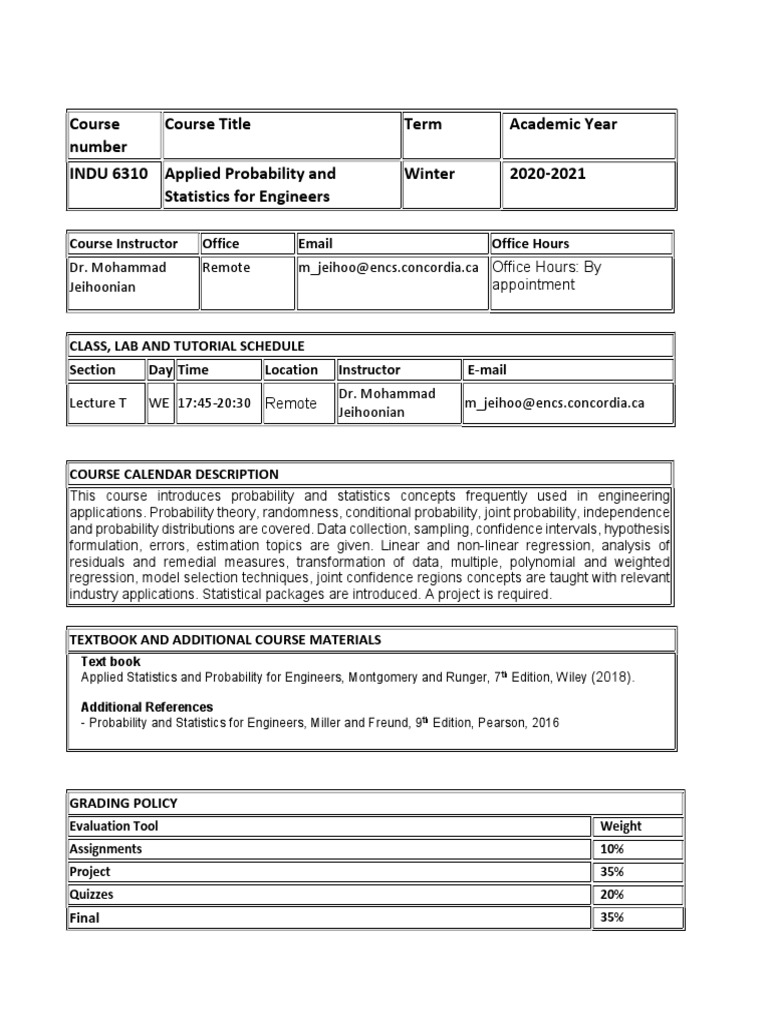 INDU 6310 Outline Winter 2021 | PDF | Statistics | Errors And Residuals