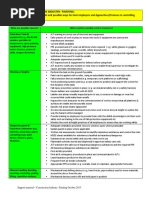 EGA - SafetyRules - Specific Posters 9 Kind | PDF | Driving Under The ...