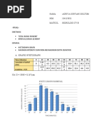 DA FORM 5513-R, AUG 1993 - Page 1 of 2 | PDF