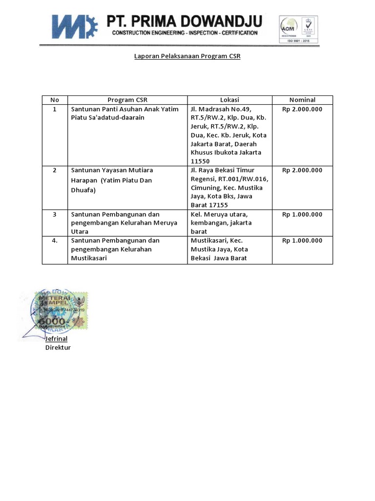 Laporan Csr Pdf