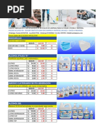 Lista de Precios Arizolin | PDF | Jabón | Higiene