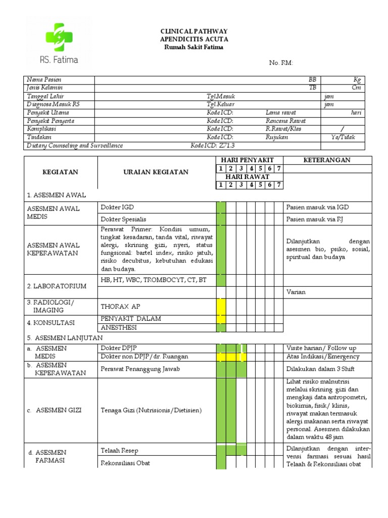 Clinical Pathway | PDF