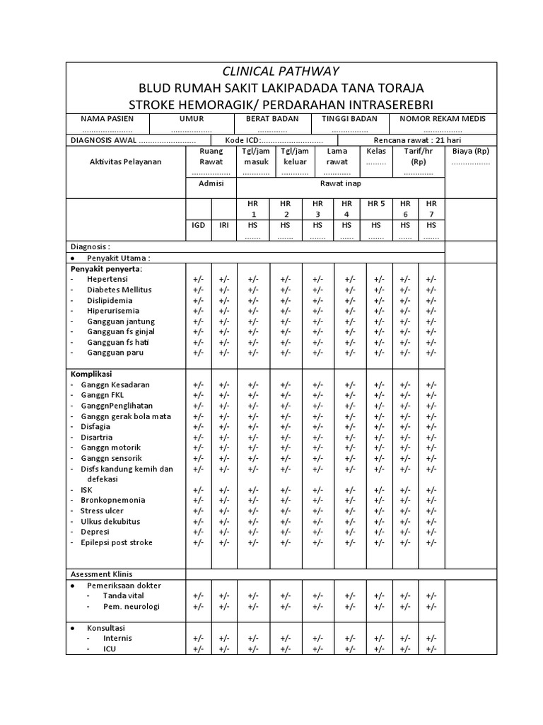 Clinical Pathway Perdarahan Intraserebral | PDF