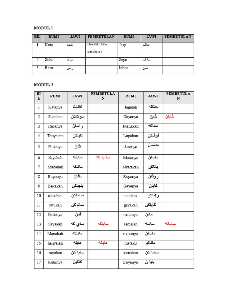 Modul 1 & 2 Jawi | PDF