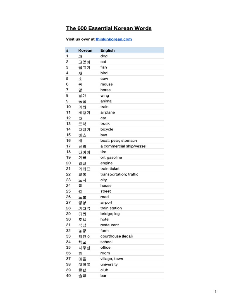 The 600 Essential Korean Words | PDF