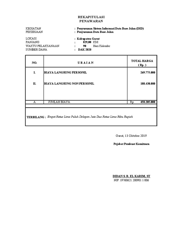 Biaya Survei Jalan (DAK) | PDF