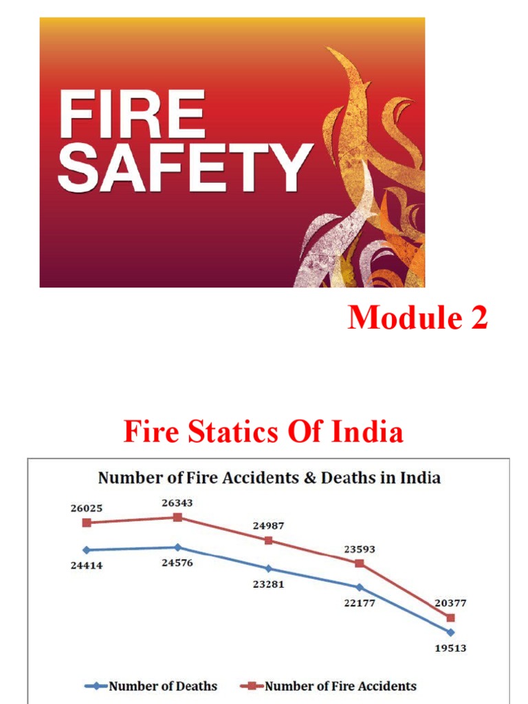 Module 2, Fire Safety | PDF | Fires | Firefighting