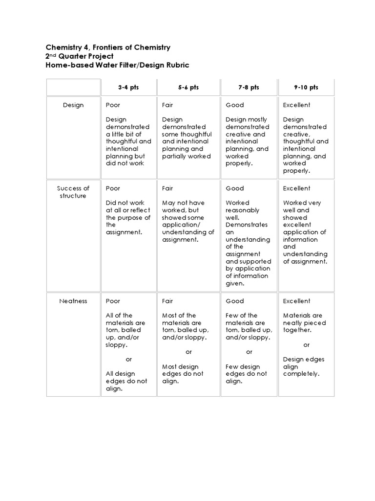 Project Rubric | PDF | Nature