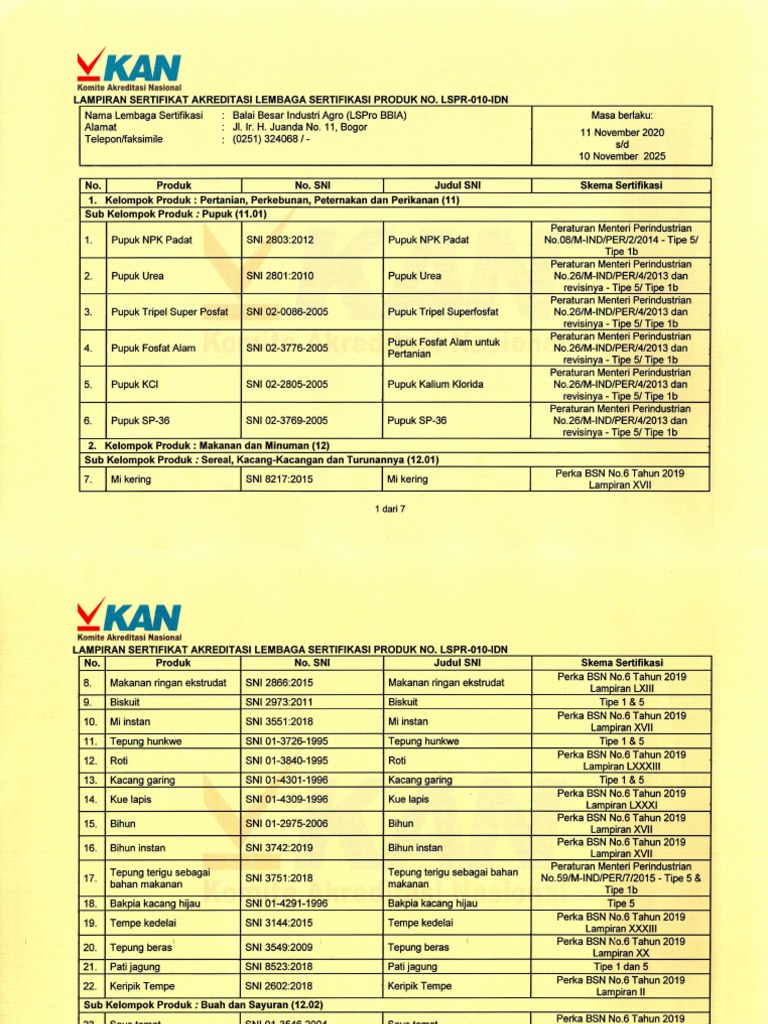 Lspr-010-Idn RL | PDF