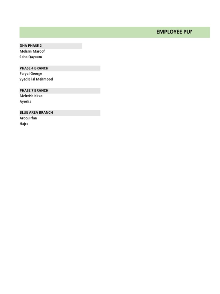 Punctuality Award Recipients List | PDF