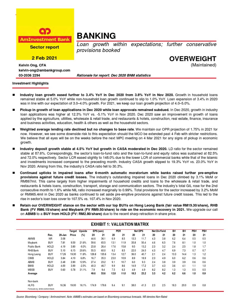 Banking Sector 210202 | PDF | Banks | Loans