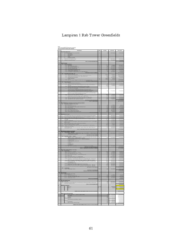 Lampiran Rab | PDF | Building Materials | Building Engineering