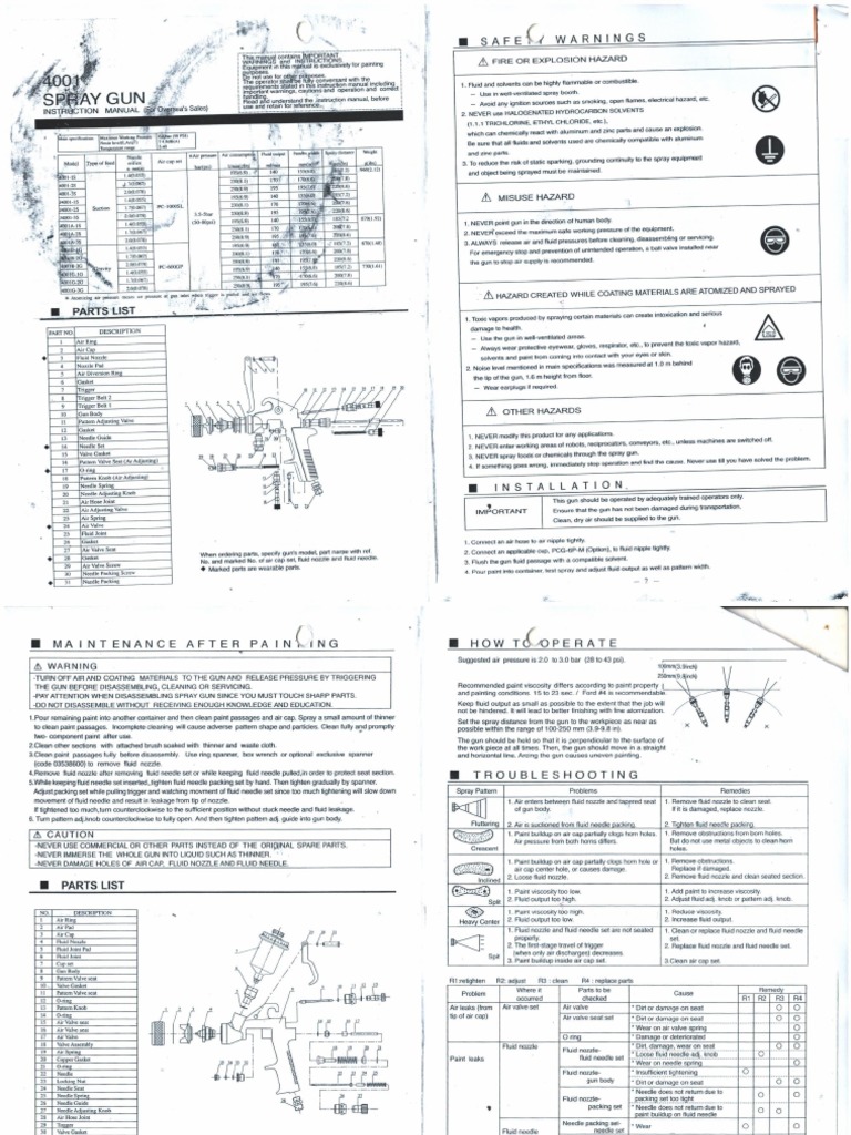Spray Gun 4001 - Instruction Manual | PDF