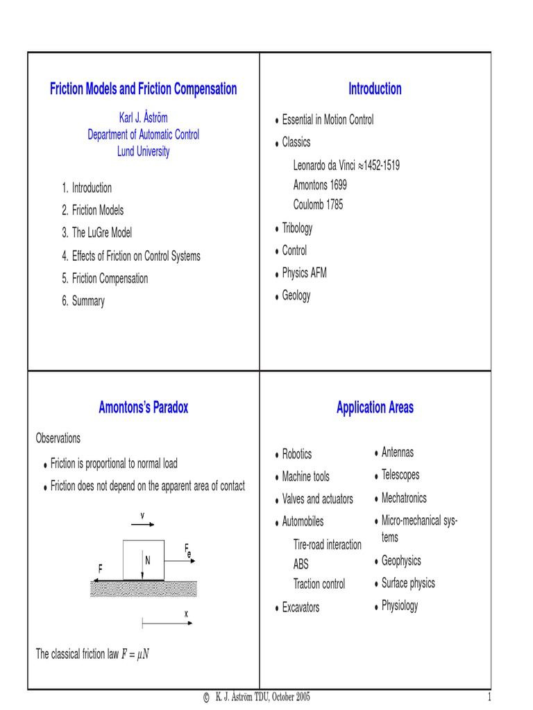 Friction Models and Friction Compensation: Karl J. Åström Department of ...