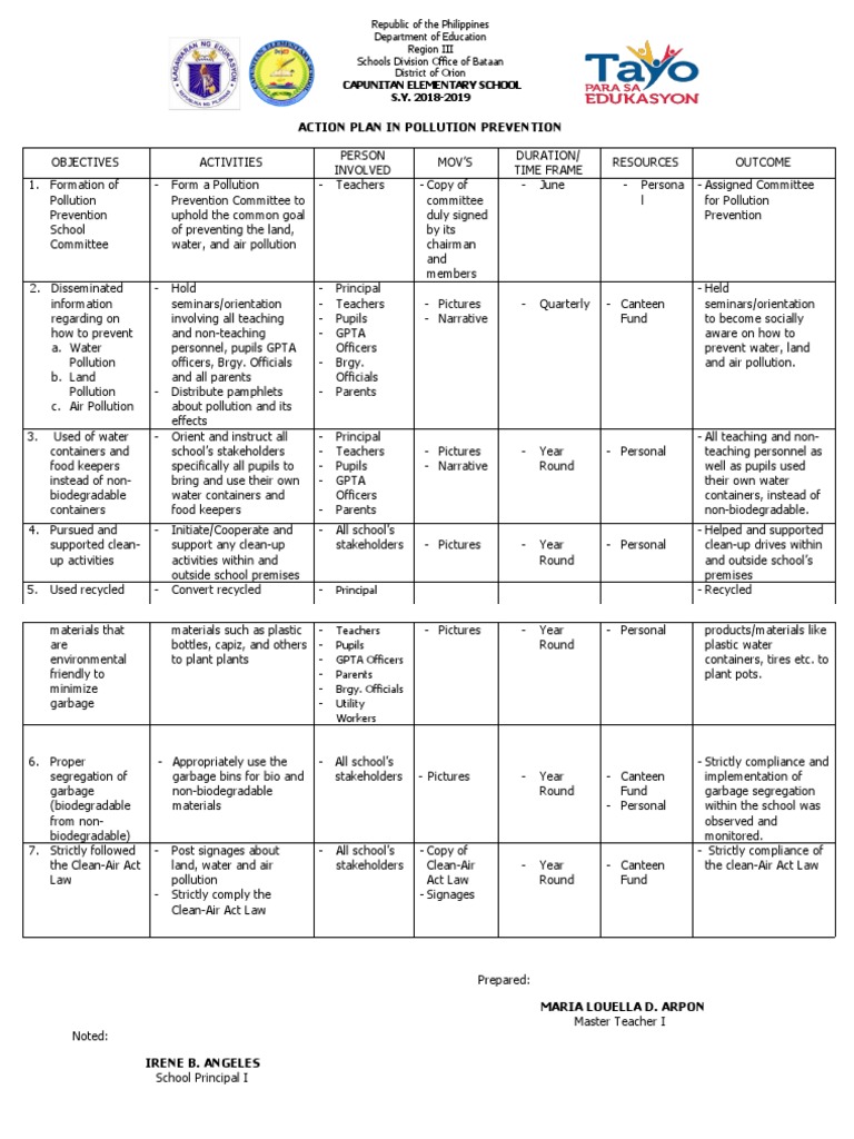 Pollution Prevention Action Plan April | PDF | Environmental Issues ...