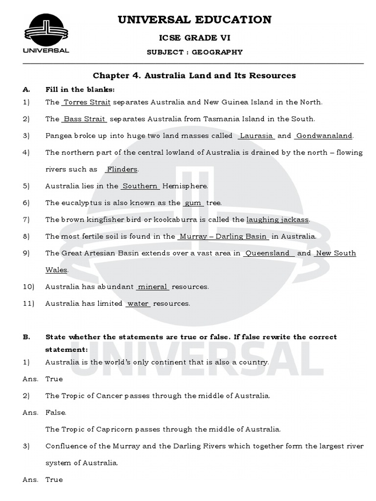 ICSE - Grade VI - Geography - Ch. 4 - Australia Land and Its Resources ...