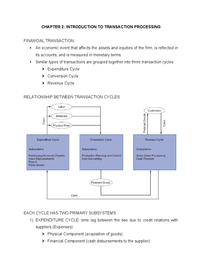 c2 Introduction To Transaction Processing | PDF | Backup | Computer File