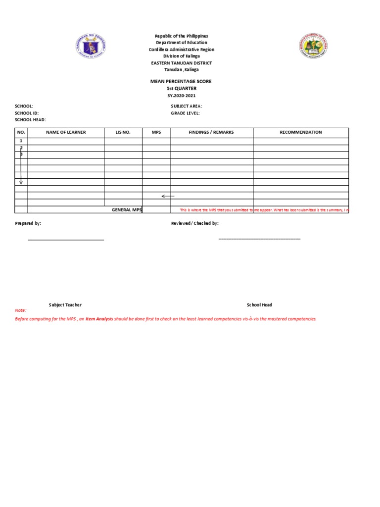 Mean Percentage Score Calculation Guide | PDF | Learning | Teaching And ...