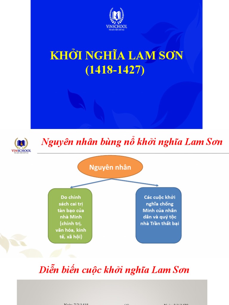 Vins - S 7 - KH I Nghĩa Lam Sơn | PDF