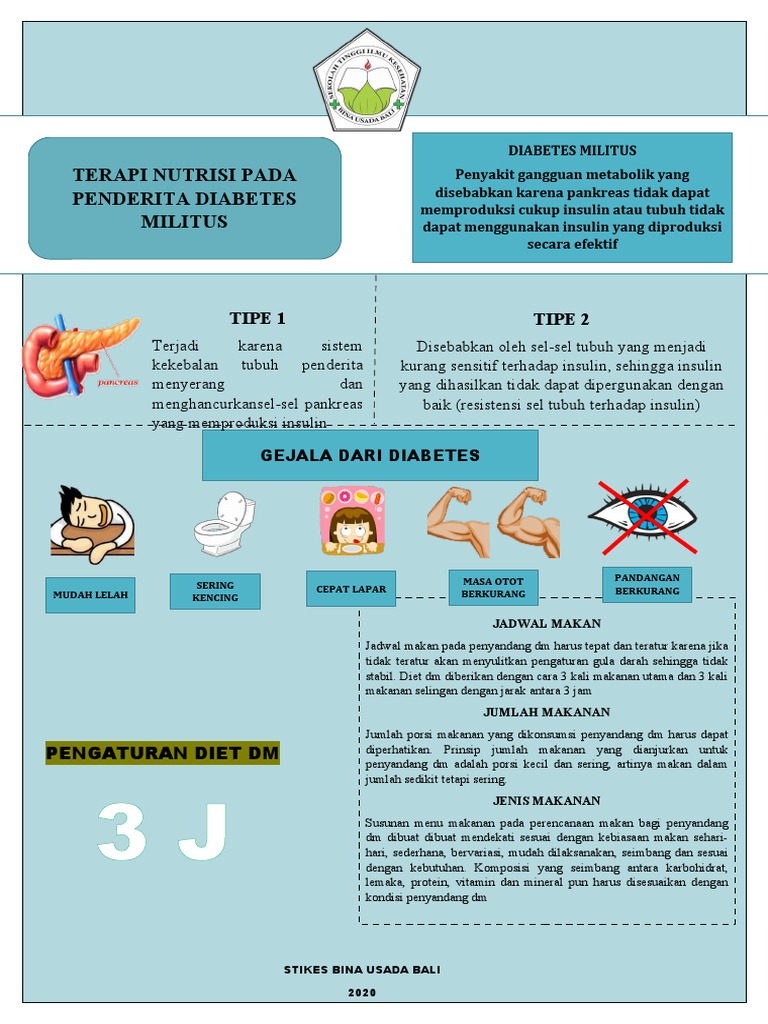 Poster DM Print | PDF | Kesehatan Holistik