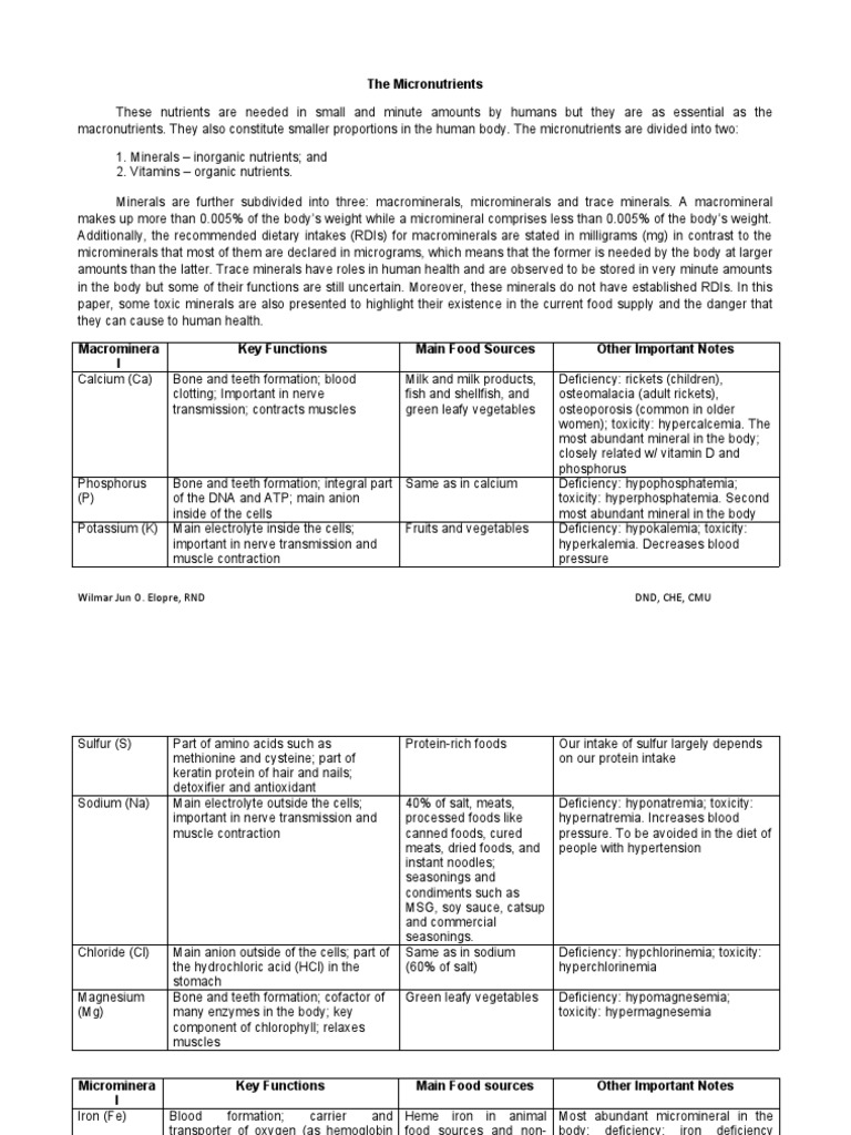 Essential Micronutrients Explained | PDF | Vitamin | Nutrients