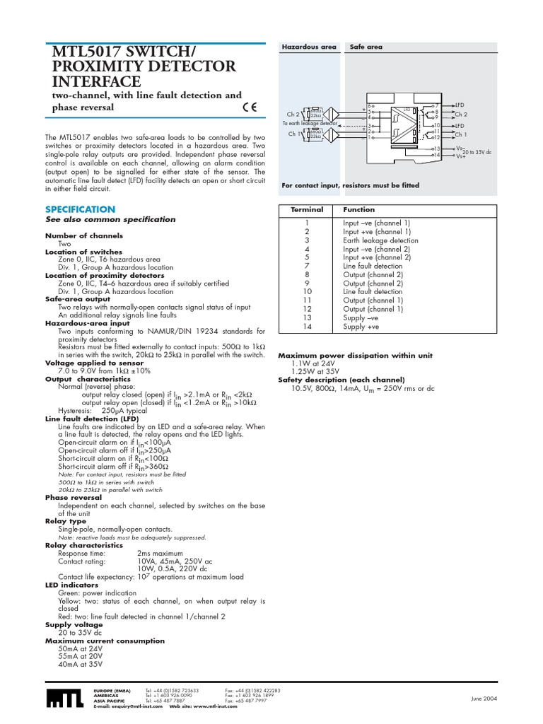 MTL 5017 | PDF | Relay | Switch