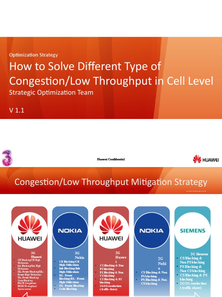 Congestion Or Low Throughput Mitigation Strategy V1 2 Pdf High Speed Packet Access General