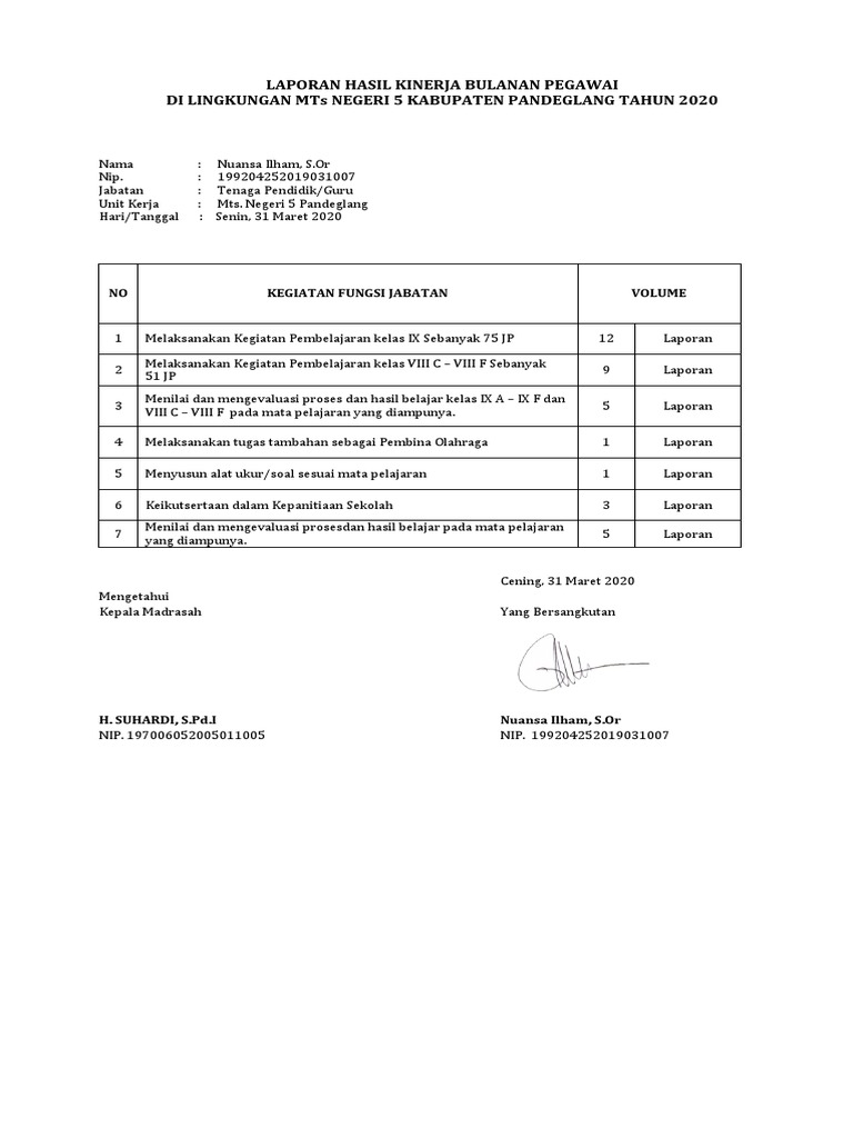 LKB Dan LKH Nuansa Ilham - Maret 2020 | PDF