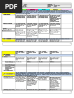 Edtpa Early Childhood Planningcommentary PDF | PDF | Vocabulary | Learning
