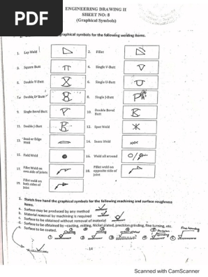 Machining Drafting Symbols