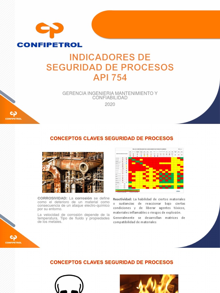 Capítulo 2 Indicadores de Seguridad de Procesos - Api 754 V1 | PDF ...