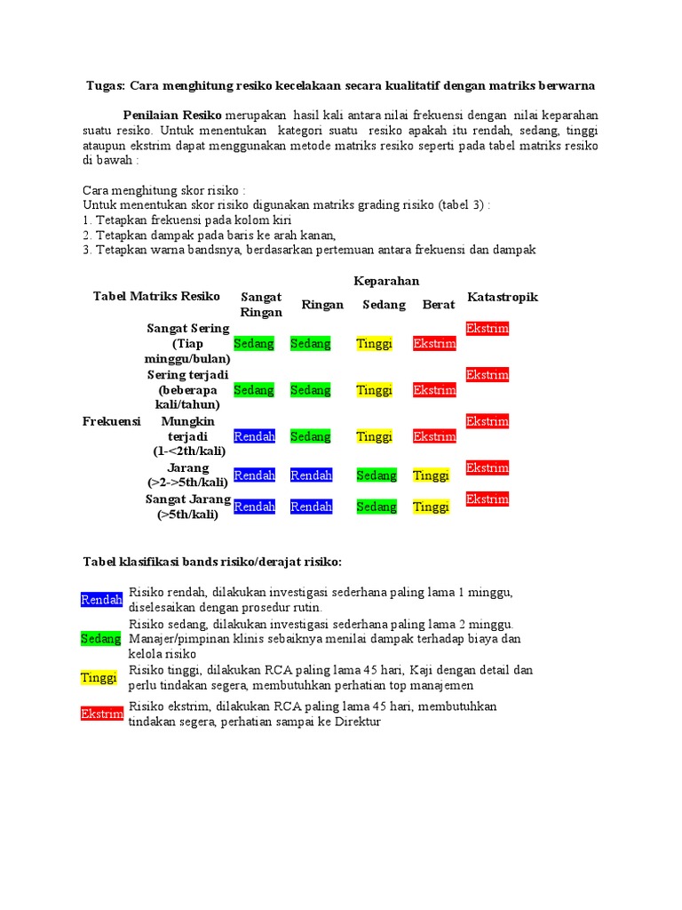 Perhitungan Risiko Kecelakaan Kerja Secara Kualitatif Dengan Metode ...